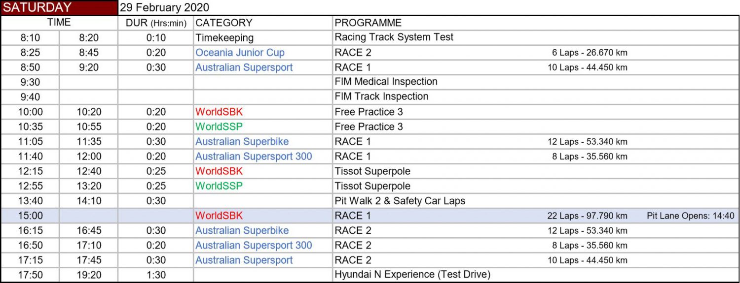 BikeReview-2020-WSBK-Race-Schedule-R1-2 - Bike Review
